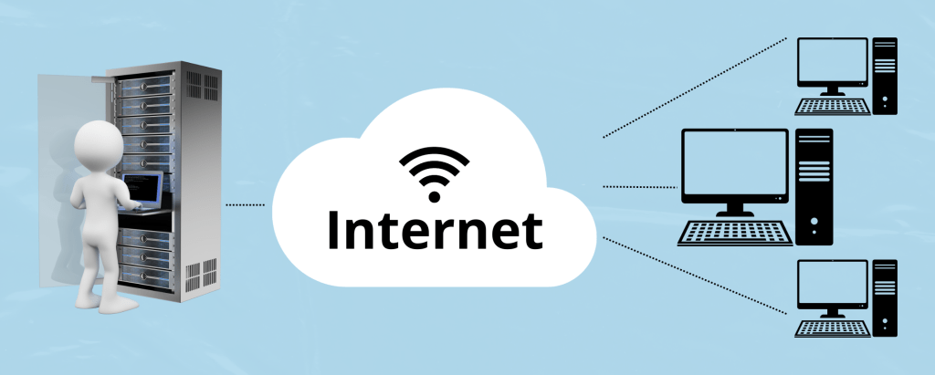 O que é armazenamento na nuvem e para que serve